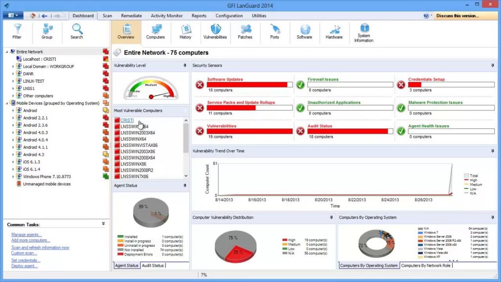 أفضل 20 أداة اختراق والقرصنة ألاخلاقية مفتوحة المصدر في 2020 | GNU/Linux Revolution