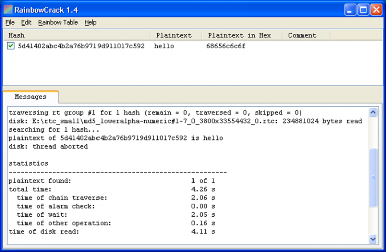 أفضل 20 أداة اختراق والقرصنة ألاخلاقية مفتوحة المصدر في 2020 | GNU/Linux Revolution