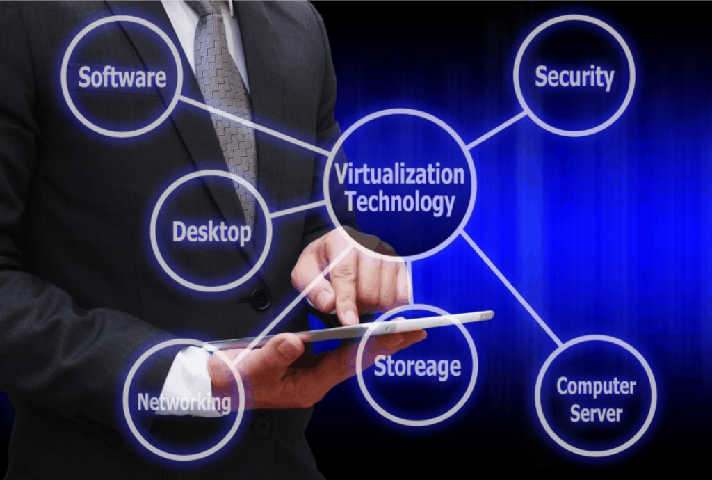 34 برنامج المحاكاة الافتراضية مفتوحة المصدر Open Source Virtualization ...